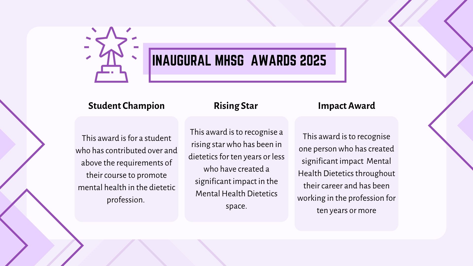MHSG Awards 2025 - BDA