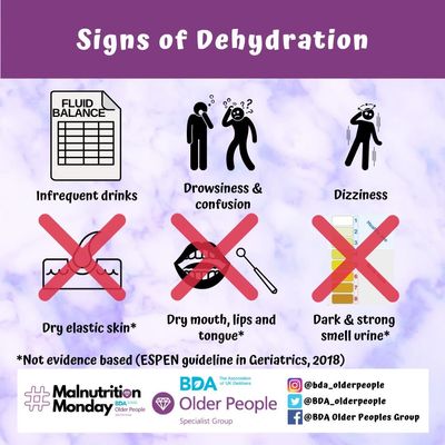 Hydration matters | British Dietetic Association (BDA)
